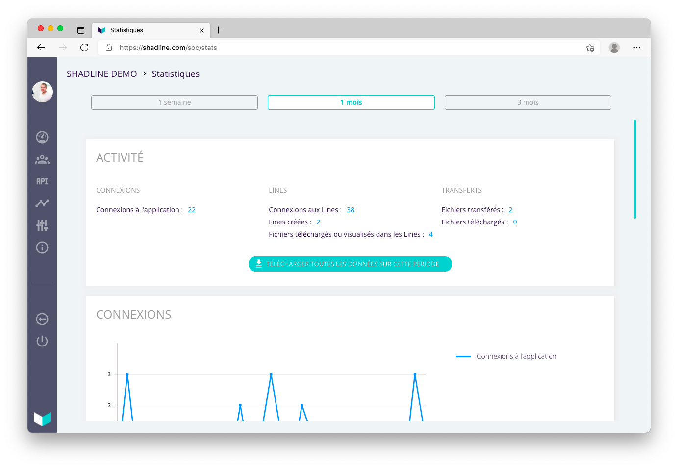 SHADLINE DOC - Guide administrateur