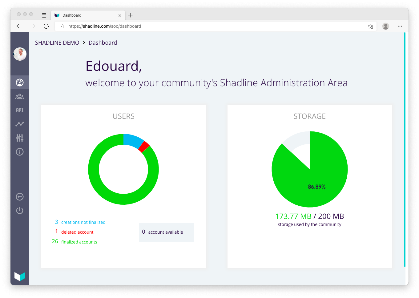 SHADLINE DOC - Admin guide